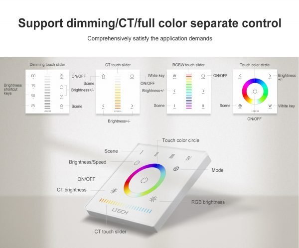 12 Most Popular LED controllers for LED Strip Light
