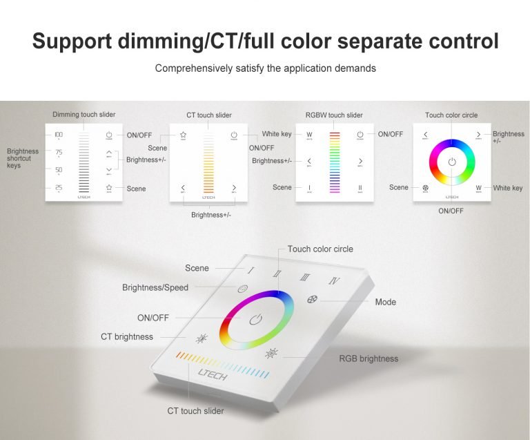 12 Most Popular LED controllers for LED Strip Light